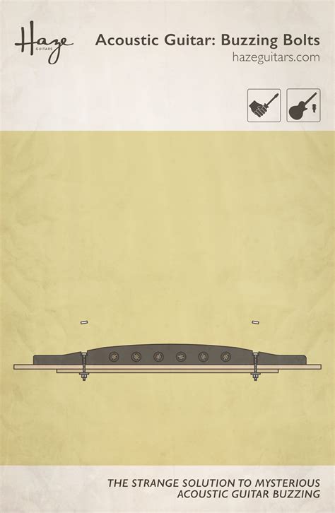 Mysterious Acoustic Guitar Buzz — Haze Guitars