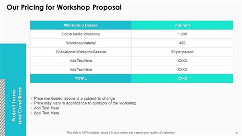 Top 10 Workshop Summary Powerpoint Presentation Templates In 2026