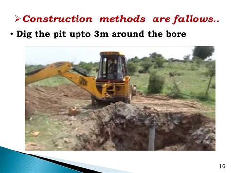 Borewell Recharge Treatment Methods By Pooja K Pptx