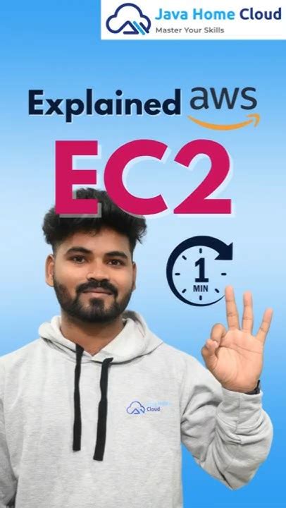 Amazon Ec2 Explained In 1 Minute Aws Ec2 Tutorial For Beginners Cloud Computing Made Simple