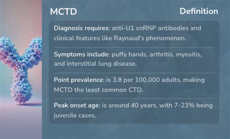 Mixed Connective Tissue Disease Evidence Summary
