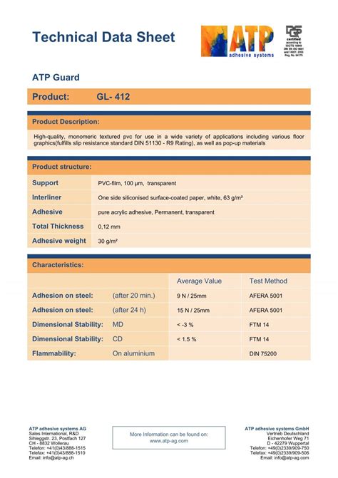 Technical Data Sheet Plasticspl