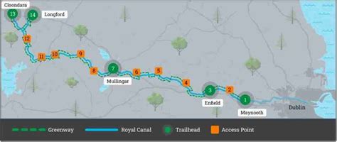 2021 Guide To The Royal Canal Greenway Plan Your Cycle Here Today