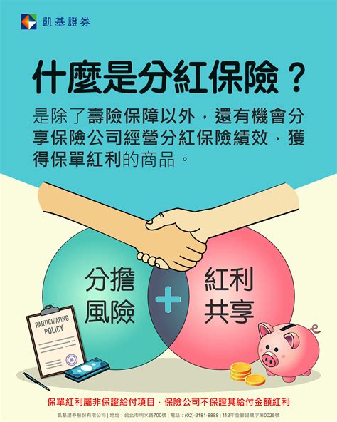 理財實務文章