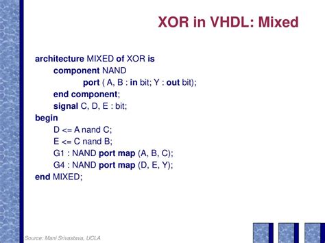 4 Microsystem Modeling Using Hdls Ppt Download