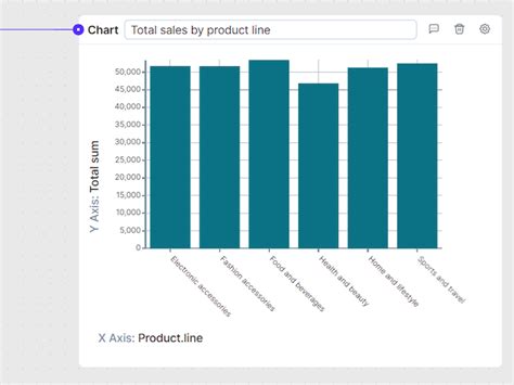 Datawisp — Product Datawisp — Product