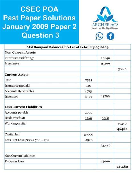 Csec Poa Paper 2 Jan 2025