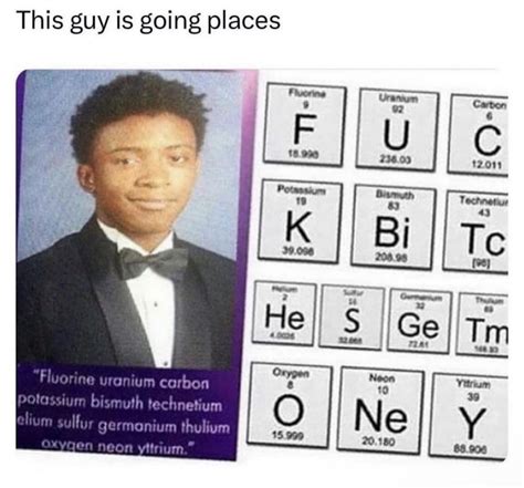 Displacement Reaction Rchemistrymemes