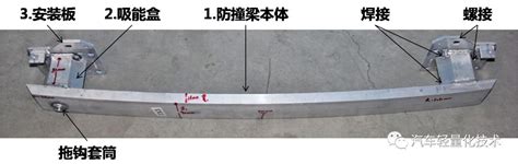 【轻质材料】一文看懂德系、法系、美系、日系及自主品牌车型的铝合金前防撞梁应用情况凤凰网