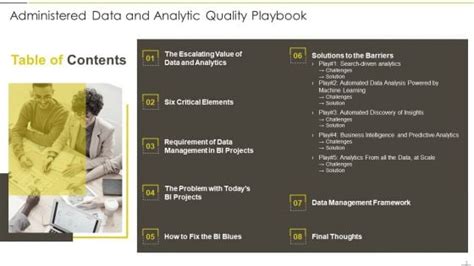 Data Quality Slide Geeks