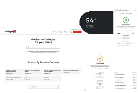 Wordpress Speed Optimization Services Wordpress Website Speed Up