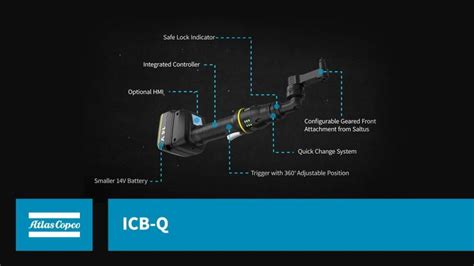 Raheel Qazi On Linkedin Icb Q The Modular Assembly Tool For