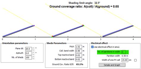 Partition In Strings Of Modules Pvsyst Documentation