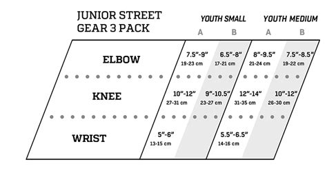 Pro Tec Pad Set Street 3 Pack Camo Macs Waterski