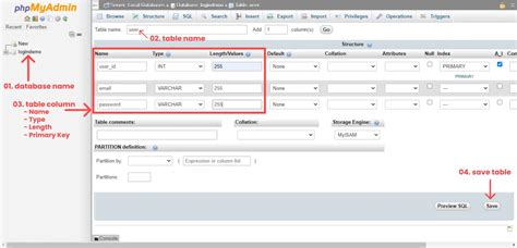 Simple Login System Design Using Php And Mysql Database Rustcode