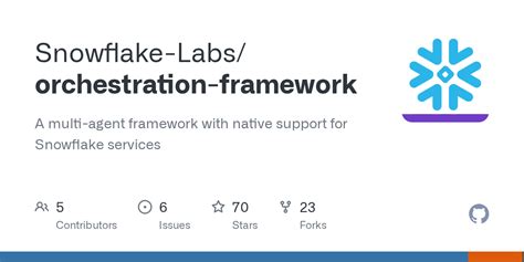 Github Snowflake Labsorchestration Framework A Multi Agent Framework With Native Support For