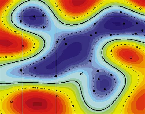 Example Of An Sv Classifier Found By Using A Radial Basis Function