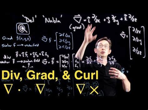 Div Grad And Curl Vector Calculus Building Blocks For Pdes