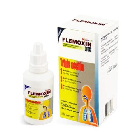 Flemoxin® Niños Novamed