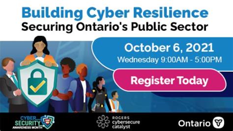 David Langille On Linkedin Cyberresilience2021 Cybersecurityon