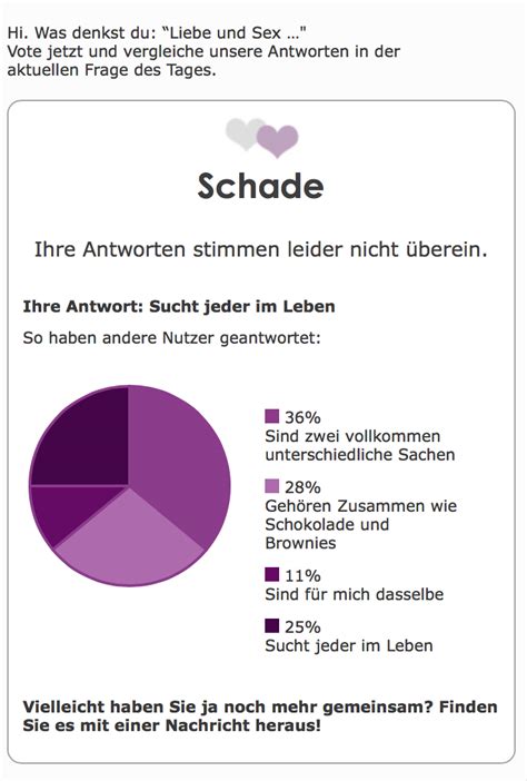 C Date Erfahrungen Eines Langzeittesters C Date Erfahrungen