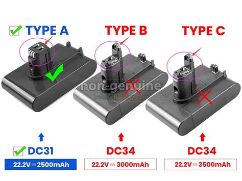Dyson Dc35 Animal Vacuum Cleaner Battery Replacement
