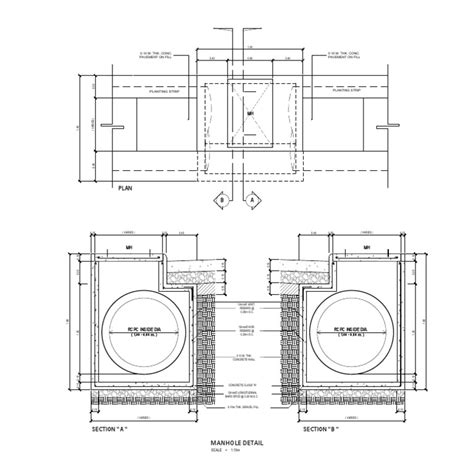 Manhole Cover Pdf Composite Material Architectural Elements