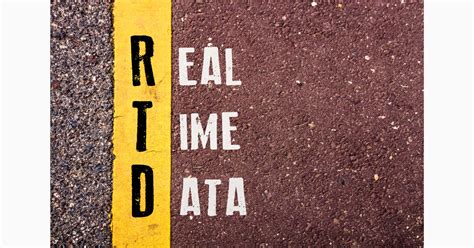 Automate Customer Feedback Collection And Get Real Time Data