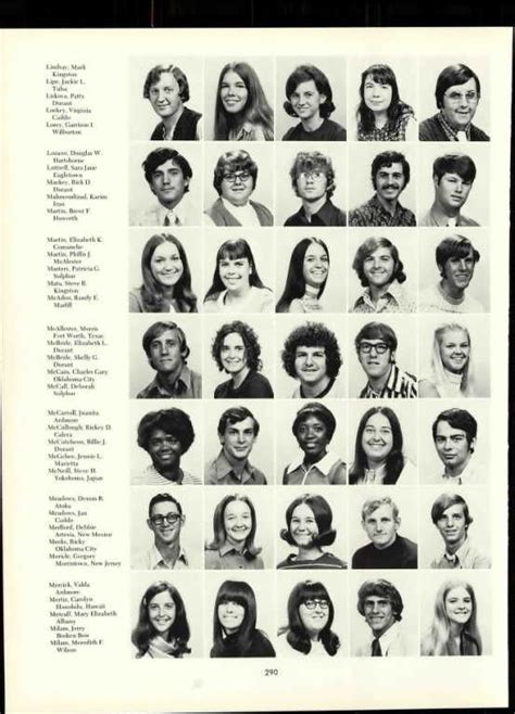 Old High School Yearbooks 1900