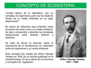 Ecosistemas Pdf