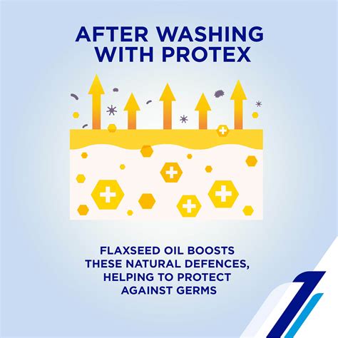 Protex Herbal 3x150g Value Pack Antibacterial Soap Online Carrefour Kenya