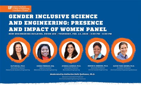 Uf Engineering School Of Sustainable Infrastructure And Environment Essie In An Effort To