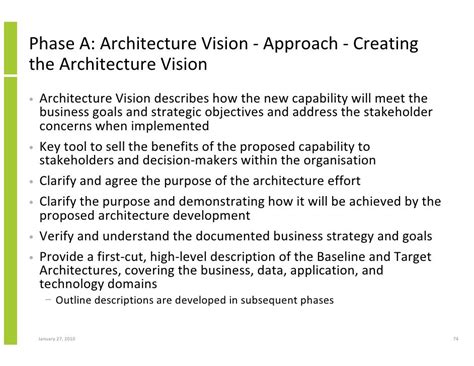 Architecture Vision Document Example Design Talk