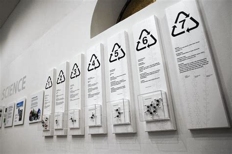 Plastics Exhibit Gets Real At The Fullerton Museum Artofit