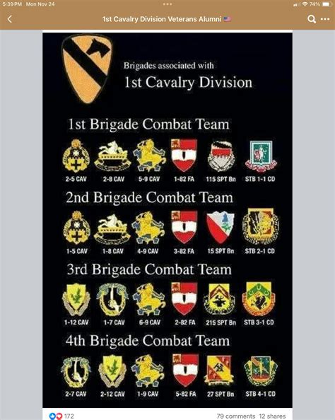 Munbee Prints Personalized Ts And Apparel Munbee Prints™️