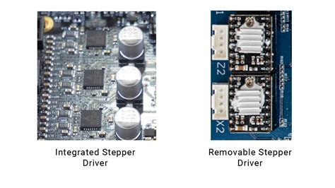 Stepper Driver Comparison 3d Printer Upgrade Makershop