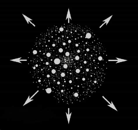 The Universe Finite Or Infinite Bounded Or Unbounded Bible Science Forum