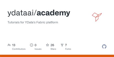 academy 4 use cases credit card fraud detection credit card balancing