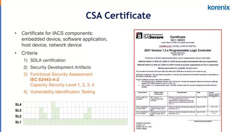 A Big Picture Of Iec 62443 Cybersecurity Webinar 2 2020 Pdf