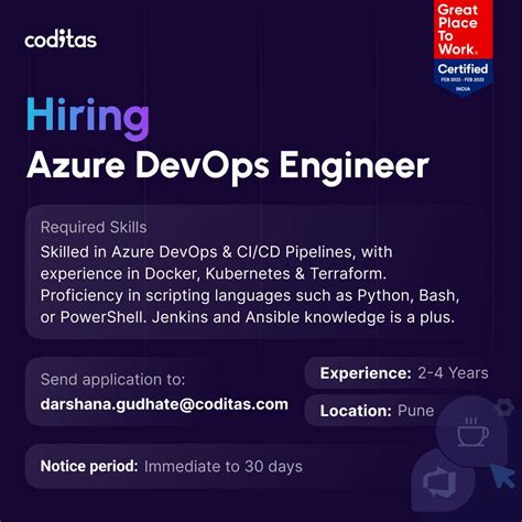 Hiringnow Devopsengineer Azure Docker Kubernetes Hiring