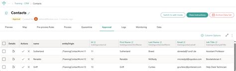 Approval Cluedin Documentation