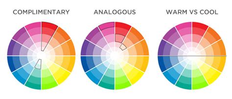 Color Wheel Theory Makeup Mugeek Vidalondon