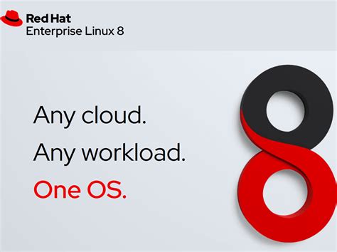 Red Hat Enterprise Linux 80 正式发布 开源工场