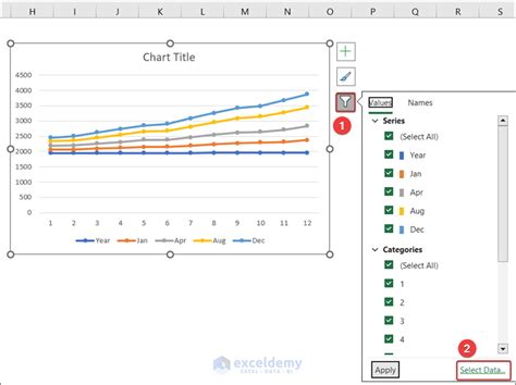 Painstaking Lessons Of Info About Excel Plot Time Series Y Axis Break