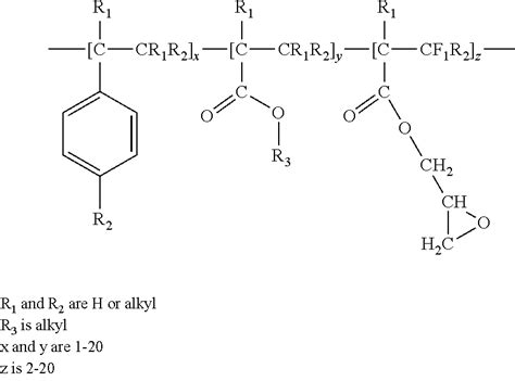 Production Of Polyhydroxyalkanoate Foam Eureka Patsnap