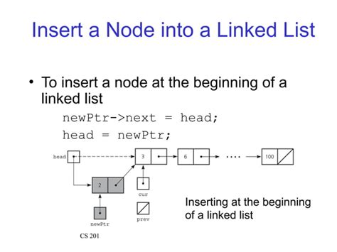 Linked List Stack Queue Data Structure Ppt
