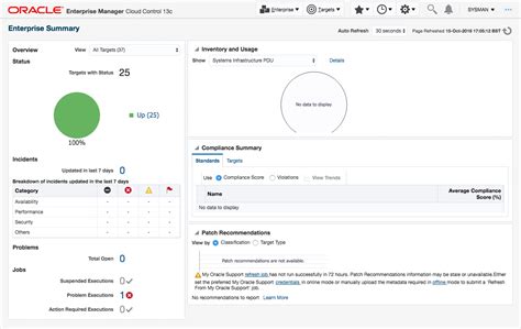 Oracle Enterprise Manager Cloud Control 13c Release 2 13200