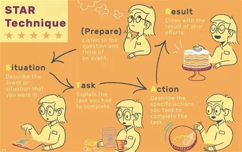 Linkedincommunity Devops Cloud Devops Cloudcomputing