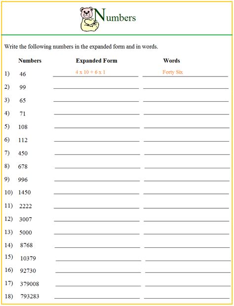Worksheet On Expanded Numbers
