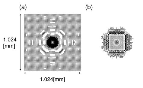 Original Cross Marker Figure 3 Cross Marker For Image A